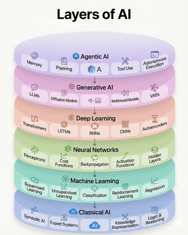 Production-Grade AI in Semiconductor Manufacturing